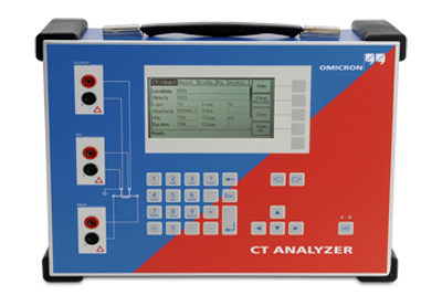 Tools – REALGROWTH